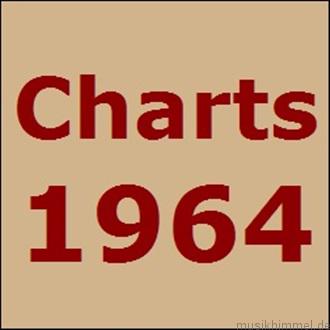 Musik-Charts 1964 – Alle Hits des Jahres – musikhimmel.de