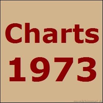 Musik-Charts 1973 – Alle Hits des Jahres – musikhimmel.de