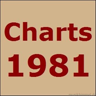 Musik-Charts 1981 – Alle Hits des Jahres – musikhimmel.de