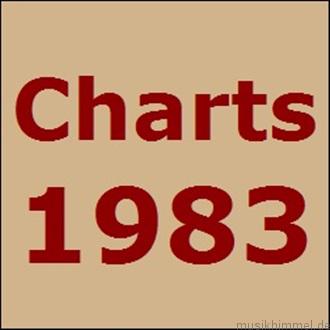 Musik-Charts 1983 – Alle Hits des Jahres – musikhimmel.de