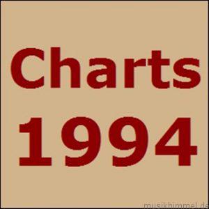 Musik-Charts 1994 – Alle Hits des Jahres – musikhimmel.de