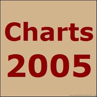 Musik-Charts 2005 – Alle Hits des Jahres – musikhimmel.de