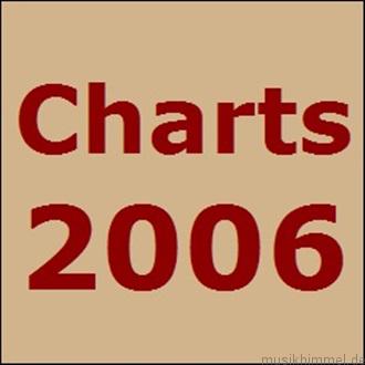 Musik-Charts 2006 – Alle Hits des Jahres – musikhimmel.de